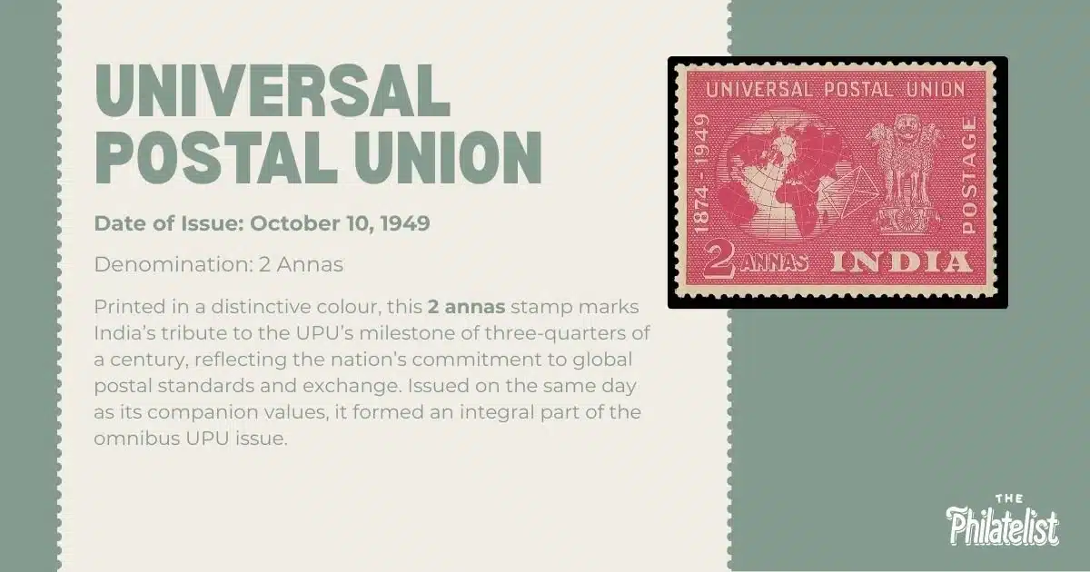 Universal Postal Union - The Philatelist